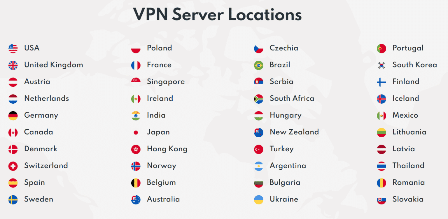 PrivadoVPN Test 2025: Swiss VPN recommended for torrenting