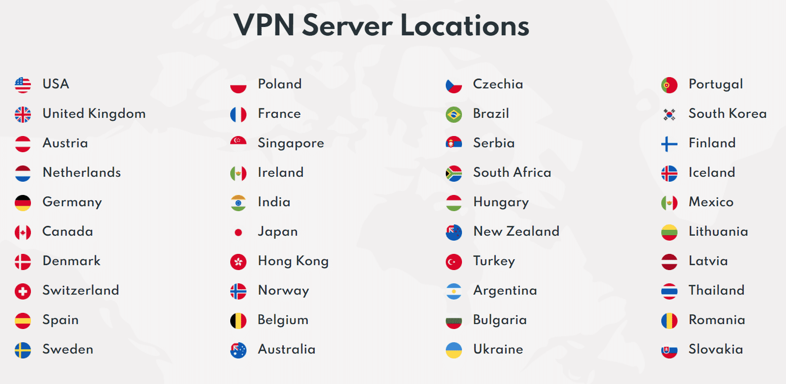 PrivadoVPN Test 2025: Swiss VPN recommended for torrenting